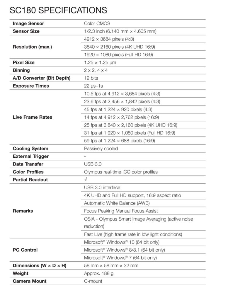 Color Camera SC180 – จำหน่ายกล้องจุลทรรศน์ ยี่ห้อ โอลิมปัส (OLYMPUS)